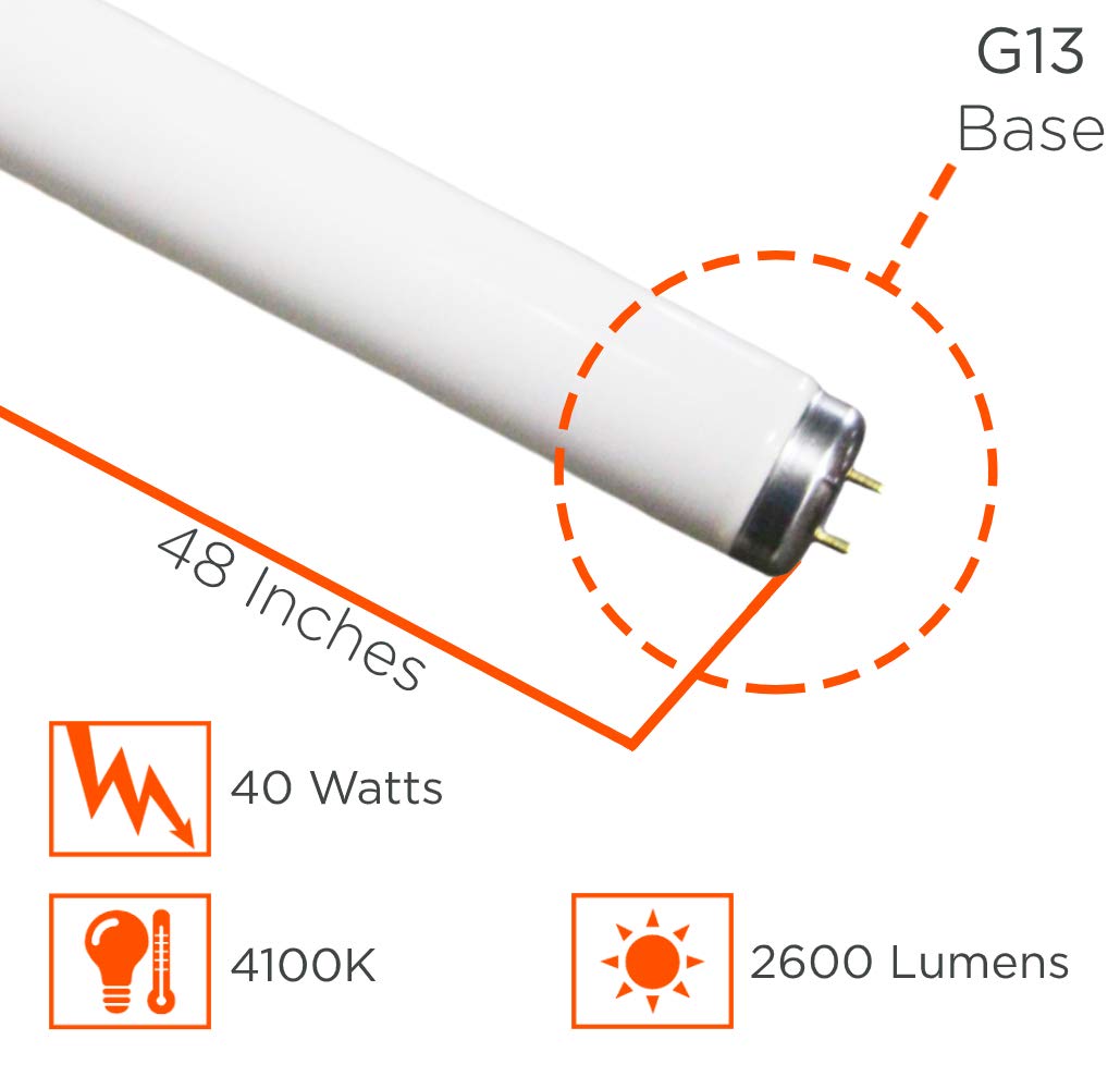 GoodBulb 40-W 48 Inch T12 Fluorescent Light Bulb, 4100K Cool White Light, Medium Bi-Pin Base, 2600 Lumens, 90 CRI, 24000 Life Hours, Instant/Programmed Start (Pack of 30 Bulbs)