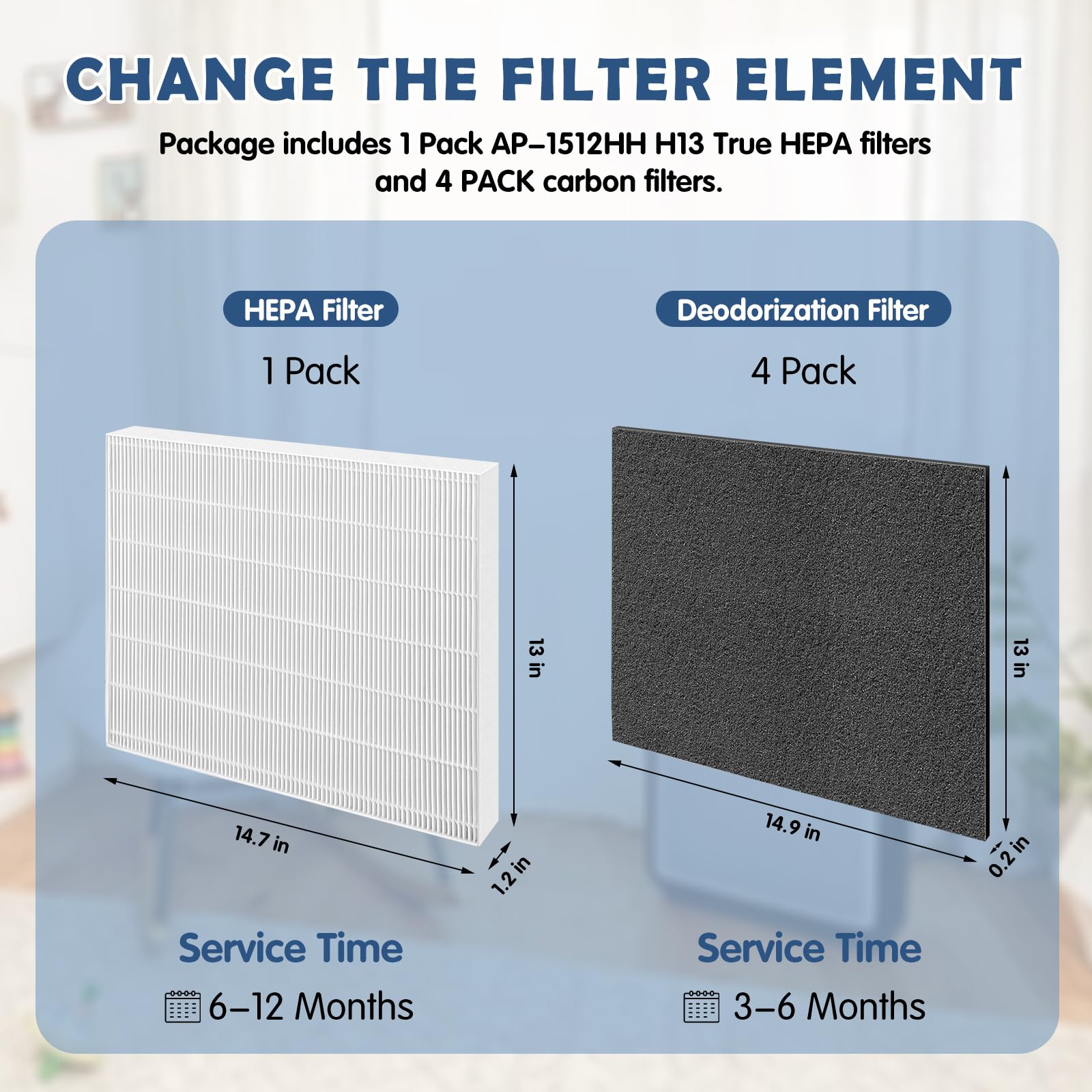 VIEWALL AP-1512HH Filter Replacement for Coway AP-1512HH, AP-1518R, AP-1519P, Includes 2 Pack Ture Filters + 2 Pack Activated Carbon Pre-Filters