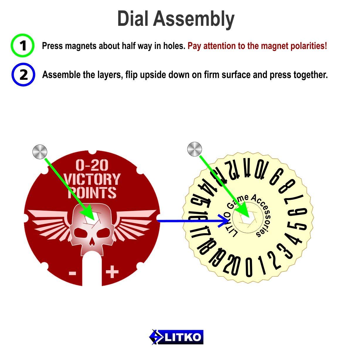 LITKO Victory Point Dial #0-20 Compatible with WHv8, Translucent Red & Ivory