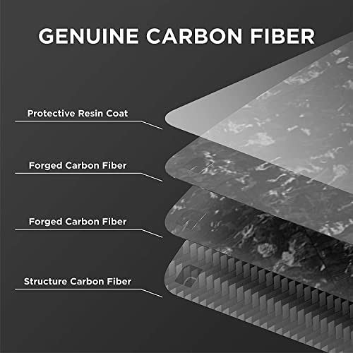 Foam Masters Genuine Forged Carbon Fiber (Matte) Case for AirPods Pro 2nd Gen - Extreme Slim - Ultra Protection