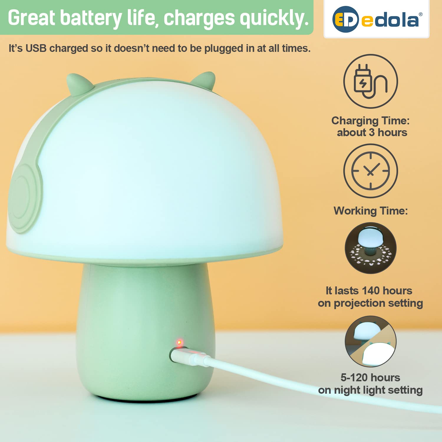 edola Baby Sleep Light, Toddler Projector Night Light, USB Rechargeable Portable Adjustable Brightness Light for Breastfeeding