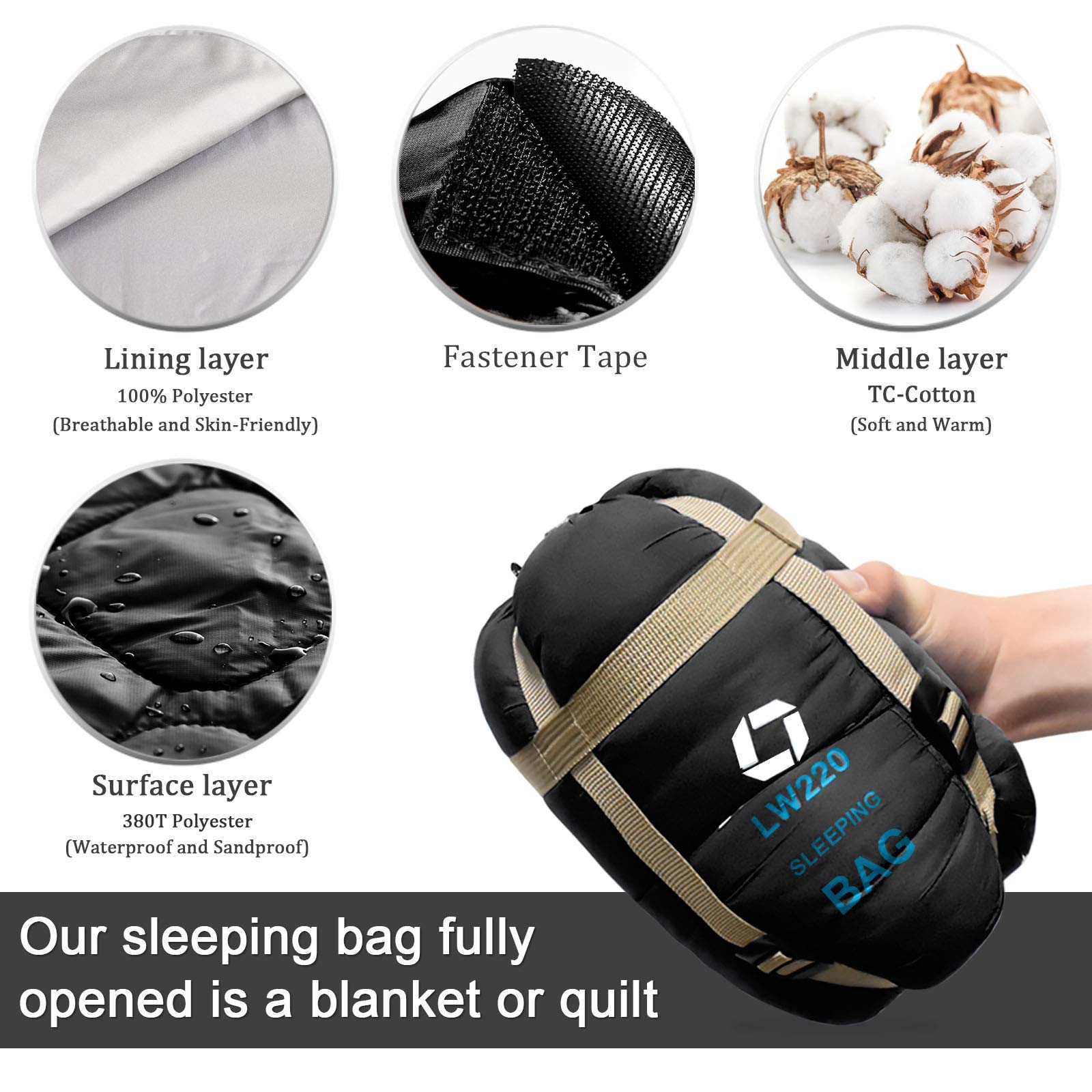 Camping Sleeping Bag, 3 Season Sleeping Bag for Kids, Teens, Adults Indoor & Outdoor Use - Waterproof, Lightweight, Compact Sleeping Bag Great for Camping, Backpacking Hiking