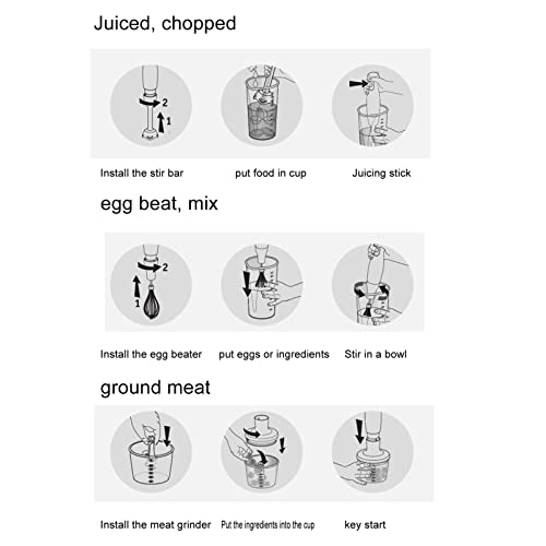 Hand Blender Set, 1000W 5 Speed Electric Handheld Hand Mixer Stick with 500ML Ground Meat Bowl, 700ML Grinding Cup, Stainless Steel Stick Blender Food Processor for Egg Food Juicing Meat Mixing
