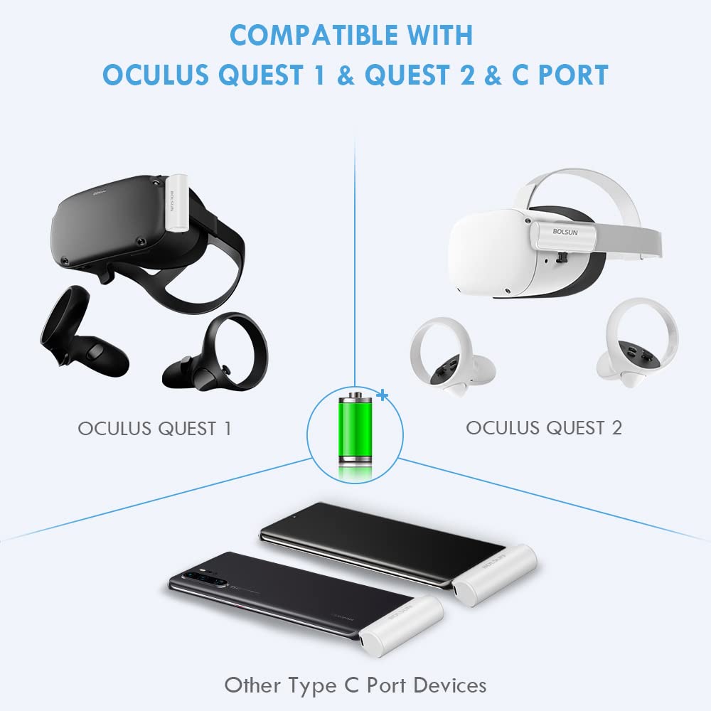Bolsun Battery Pack for Oculus/Meta Quest 2 and Quest, Mini Extended Battery Compatible with Oculus Quest 2 Accessories, Portable and Fast Charging, Extra 1.5hrs Play Time