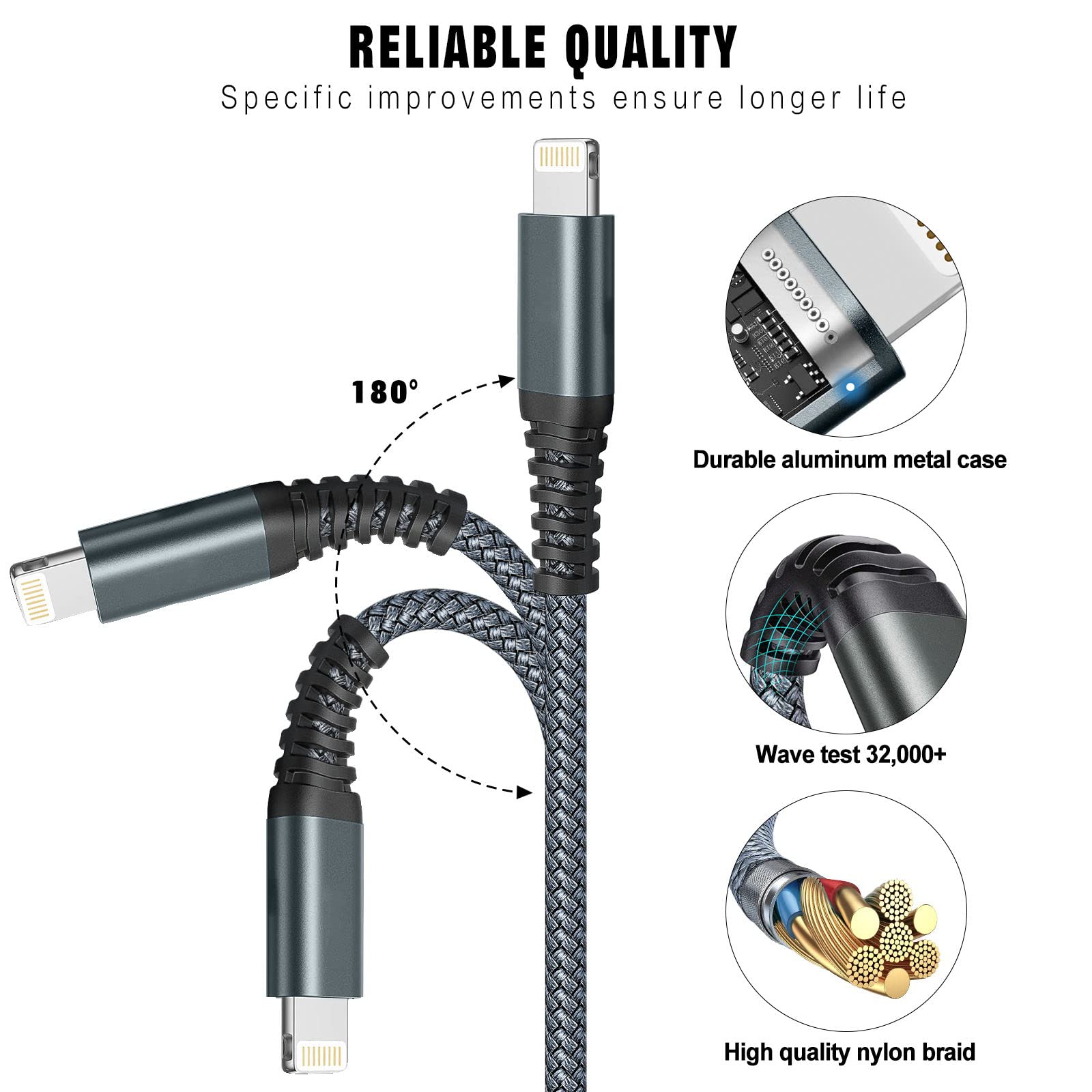 iPhone Charger, MFi Certified Lightning Cable 3Pack 6FT iPhone Charger Cord Fast Charging Nylon Braided Apple Charger, Compatible with iPhone 14/13/12/11/X/Pro/Max/8/7/6/6S/SE/Plus/iPad(Gray)