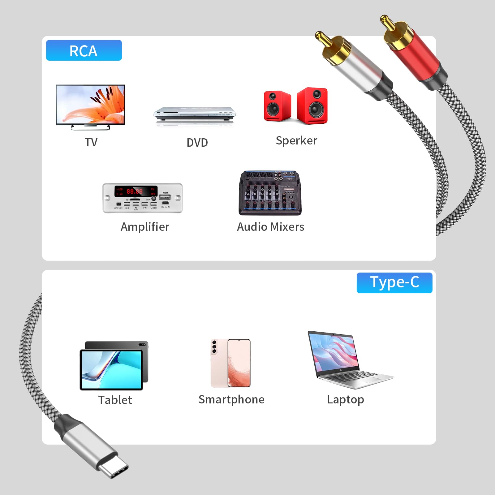 PPTVC USB Type C to 2 RCA Audio Cable,Type-C RCA Cable 6ft, 2rca Jack USB-C Audio Line for Xiaomi,LG,Home Theater Amplifier,DVD, TV Speaker