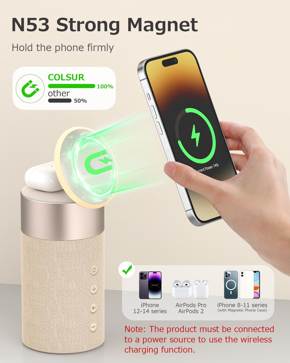 COLSUR Bluetooth Speaker with Night Light, Magnetic Wireless Charger, 2 in 1 Wireless Charging Station for iPhone 14/13/12 Series, AirPods Pro/3/2(Gift Ideal)