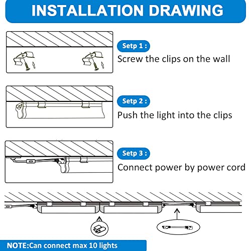 CNSUNWAY 2FT LED Shop Light, 20W 2500LM 6500K Super Bright, T8 LED Light Fixture, Clear Cover, Ceiling and Utility, V Shape, Linkable Tube Lights for Room, Garage, Workbench (2 Pack)