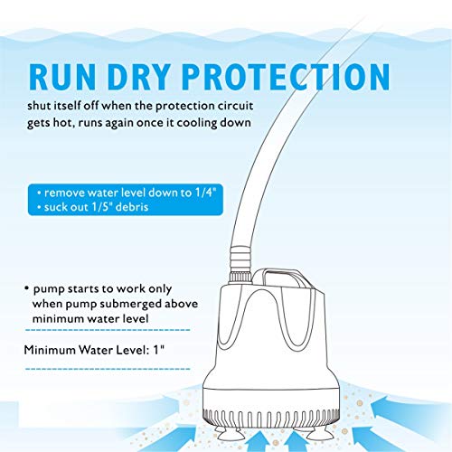 hygger 215 GPH Quick Water Change Aquarium Pump Submersible Fountain Water Pump Fish Tank Pond Drain Transfer Pump with 2 Adaptors Black