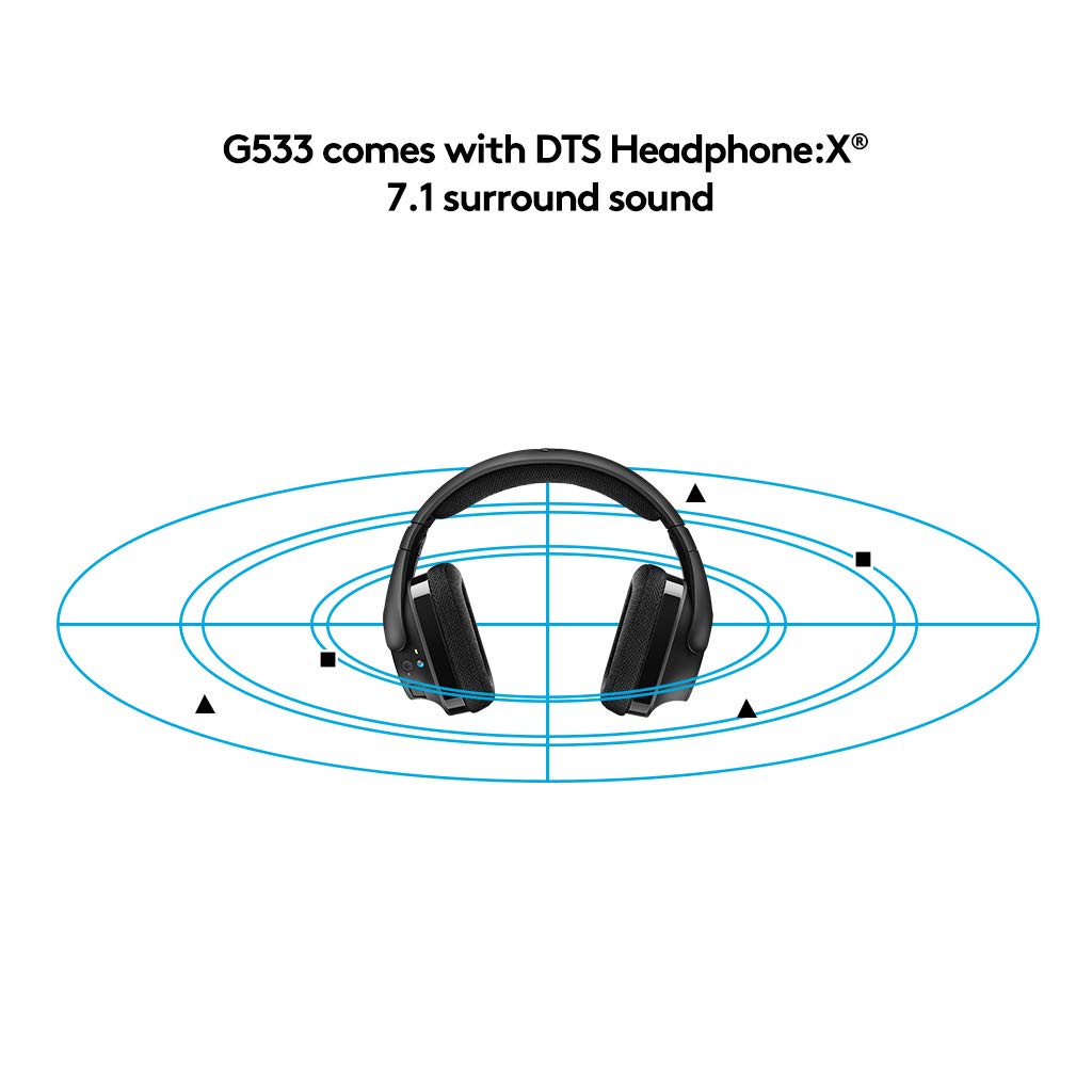Logitech G533 Gaming Headset wireless, 981-000634