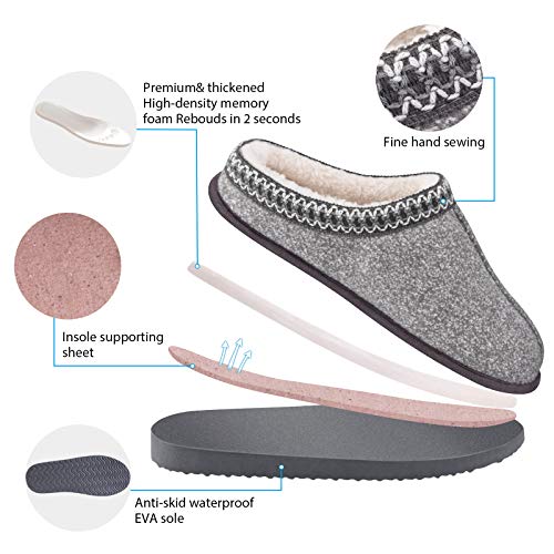 House Bedroom Slippers for Women Indoor and Outdoor with Fuzzy Lining Memory Foam(Light Grey,7/8)