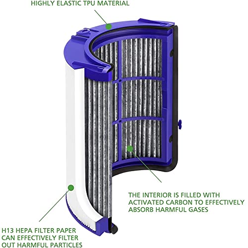 Replacement Hepa Filter Compatible with Dyson PH01 PH02 HP06 TP06 HP07 TP07 HP09 TP09 Air Purifier,True HEPA+Carbon Filter Set(2 in 1) for Dyson Pure Cool Hot Air Purifier,Compare to Part 970341-011