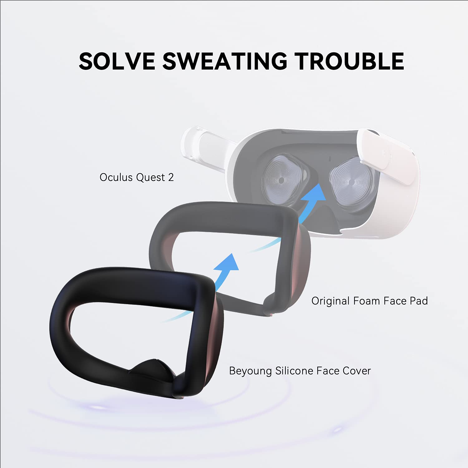 CNBEYOUNG VR Shell Face Cover Touch Controller Grips Cover and Lens Cover for Quest 2, 4-in-1 Protective Cover Accessories Set for Quest 2 for Complete Protection(Rivet)