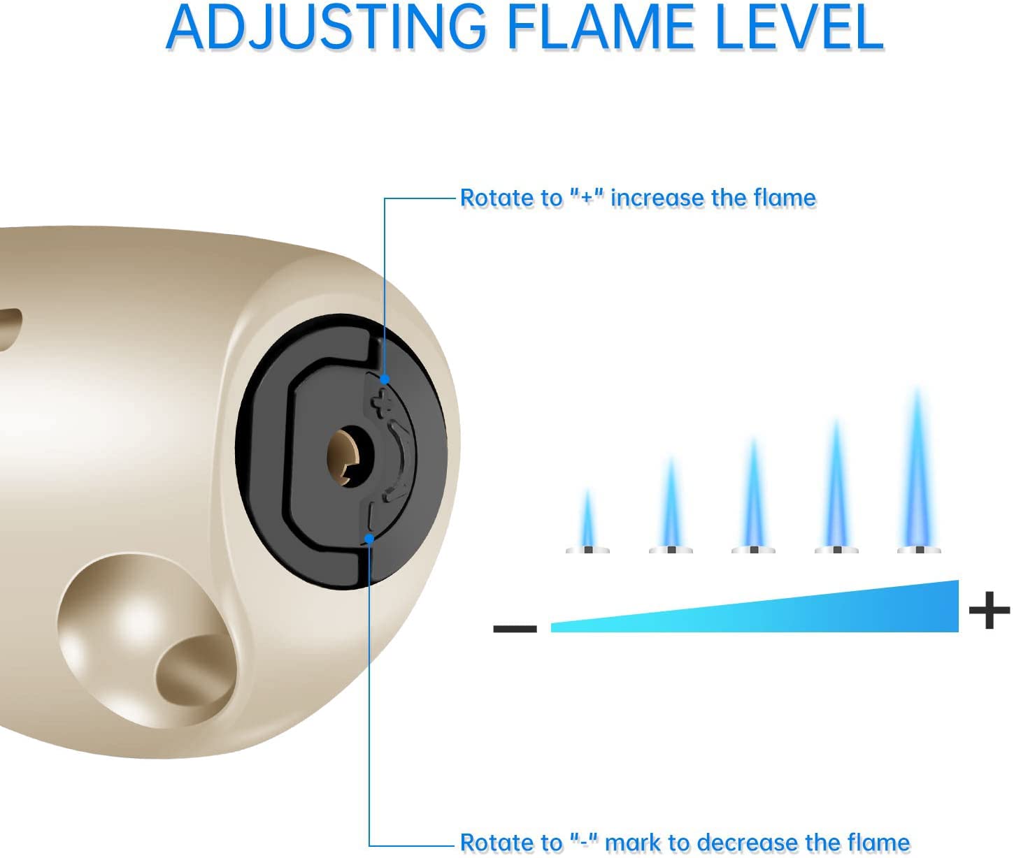 Butane Lighter Torch Long Lighter Jet Flame Windproof Lighter with Visual Fuel Window for Fireplace Kitchen Grill BBQ Camping, Gold (No Butane Included)