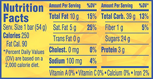 Butterfinger Single, Candy Bars (Pack of 36), 2.14 grams