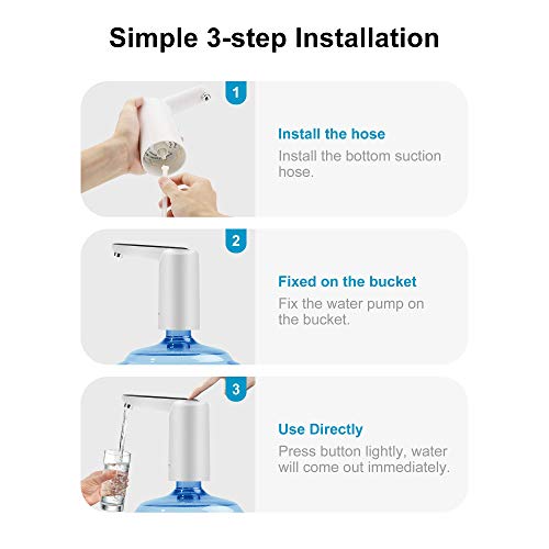 Electric Water Bottle Pump, Maypott Water Jug Pump for 3-5 Gallon Bottle Build-in TDS Water Quality Tester USB Charging Low Noise Portable Drinking Water Dispenser for Camping Outdoor (White)