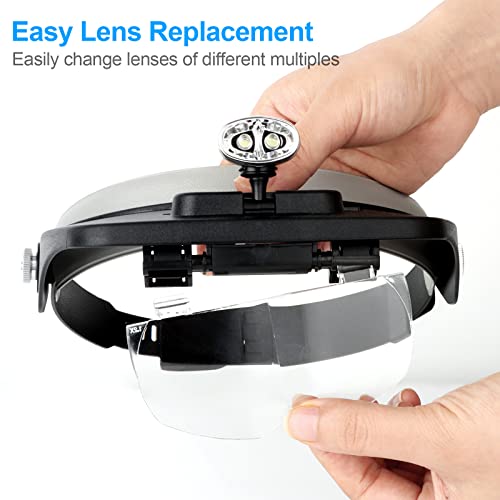 Head Mount Magnifier Optivisor with LED Jewelers Magnifying Glasses 1.2X 2X 1.8X 2.5X 3.5X Optical Headset Magnifying Visor Reading Magnifier Jeweler Loupe with 4 Lens Close Work Magnifier Headset