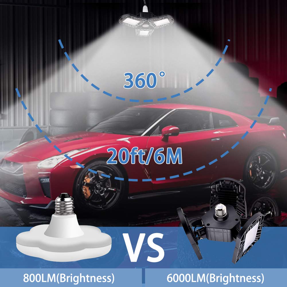 CKEGUO LED Garage Lights, 60W Garage Lighting Deformable Garage Ceiling Light Fixture 6000Lm 6500K Shop Light with 3 Adjustable Panels for Workshop Basement for Garage, Working Light, Stadium