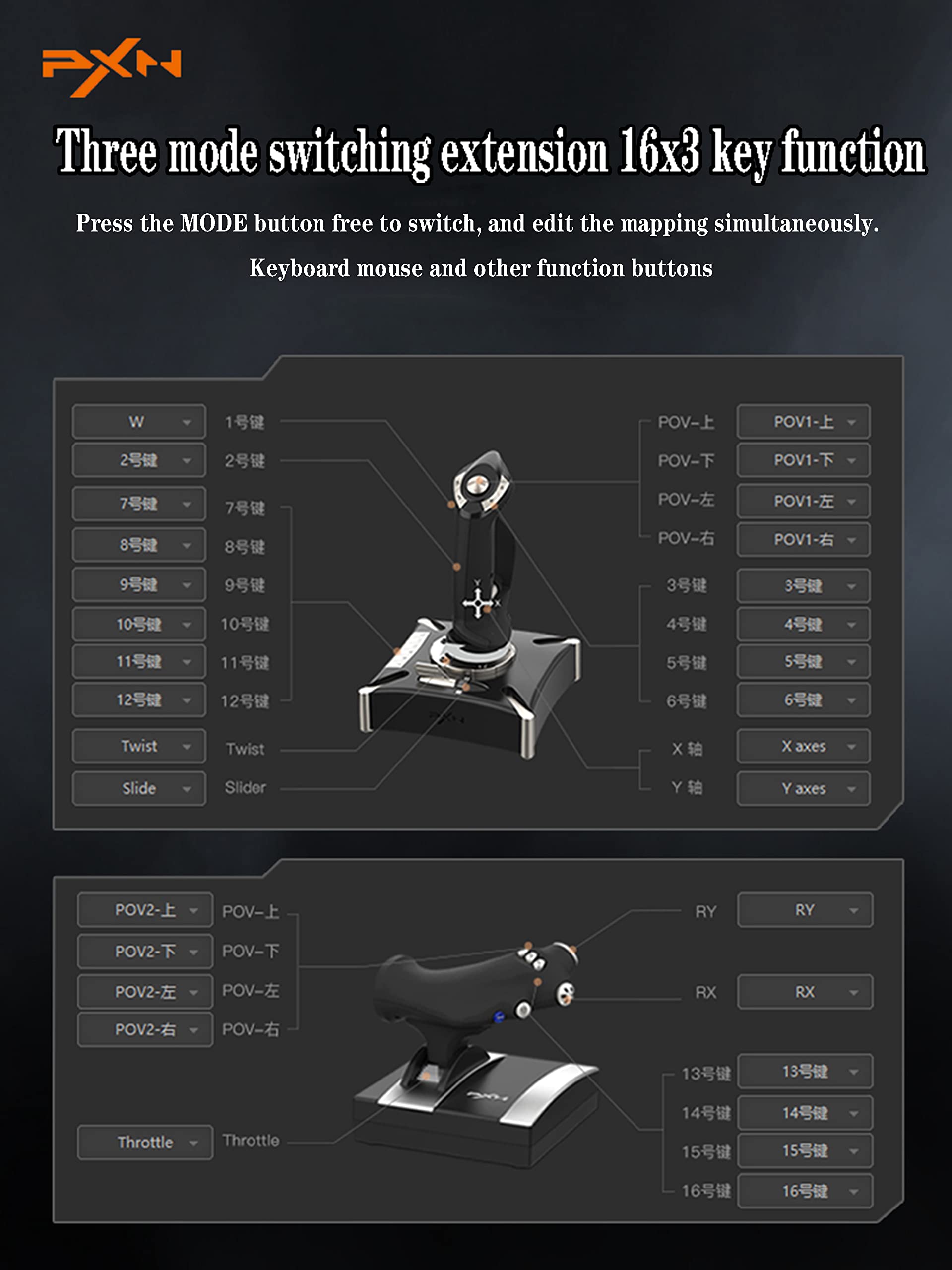 PXN-2119Pro Flight simulator controls Flight Stick with Vibration for PS4/xbox one/xbox Series X/S PC Windows 7/8/10/11(Not Support Mac Systems PS3/ PS5/xp/vista)Original handle guide
