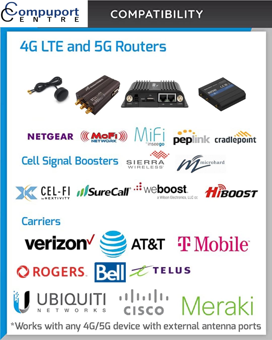 CompuPort 5G LTE MIMO Puck Antenna, Vandal Resistance, Dual-Diversity 15ft. Cables with SMA Male connectors, Omni-Directional Compatible with Sierra Wireless, Teltonika, Digi, & Cradlepoint.