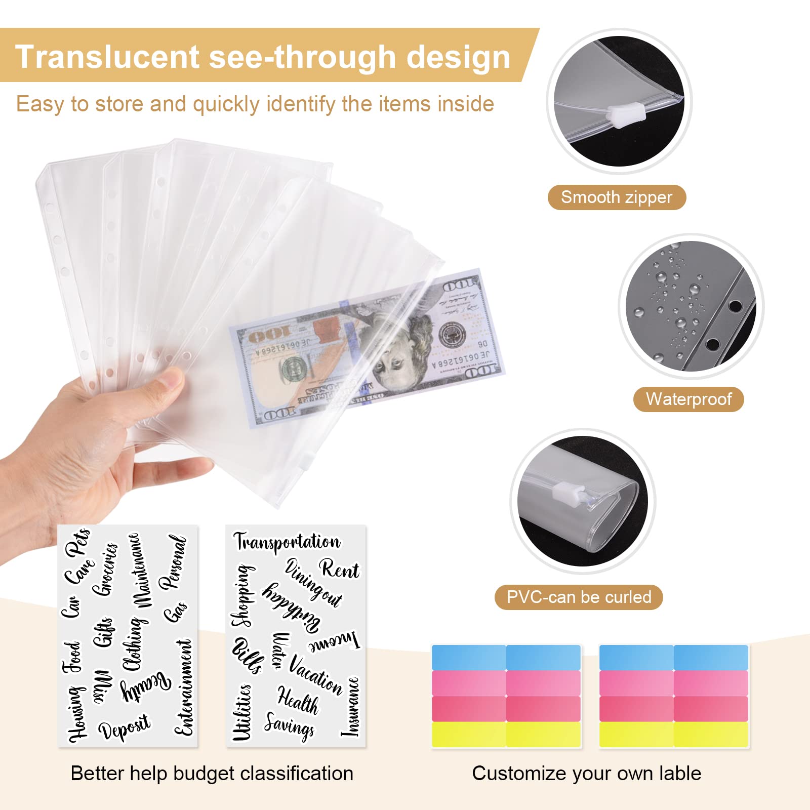 Budget Binder with Cash Envelopes and 24 pcs budget sheets, Money Organizer for Cash, Cash envelopes for Budgeting and Saving, Mini Binder with Zipper Envelopes, Money Saving Binder