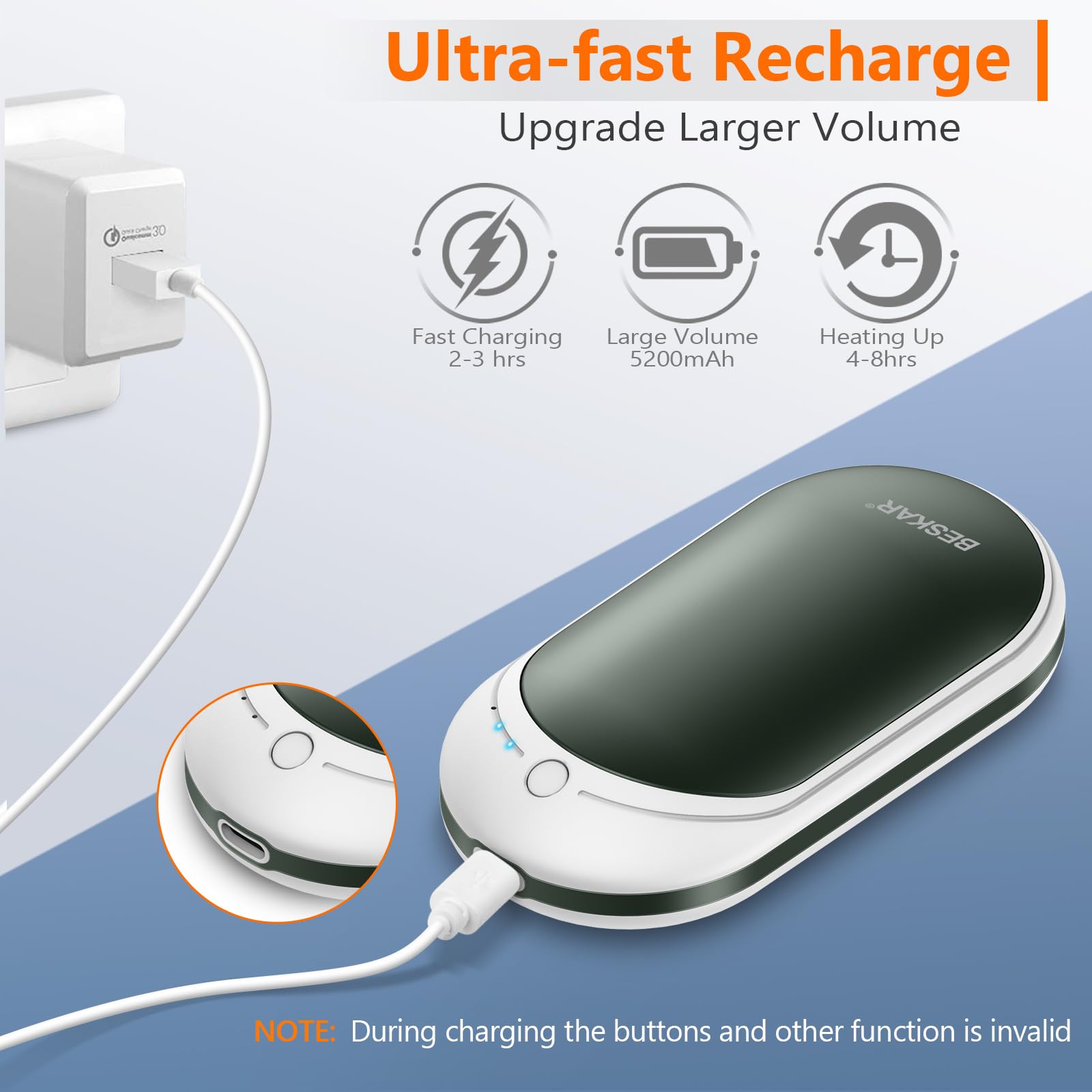 BESKAR Rechargeable Hand Warmer, 5200mAh Electric Handwarmer with 8Hrs Long Lasting Heating, Double-Sided Heating & USB Quick Charge, Portable Pocket Hand Warmer & Powerbank for Outdoor, Raynauds