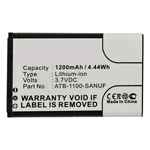MPF Products 1200mAh High Capacity 41-500012-13, ATB-1100-SANUF Battery Replacement Compatible with RTI Pro, Pro24.i, Pro24.r, Pro24.r v2, Pro24.z Remote Control