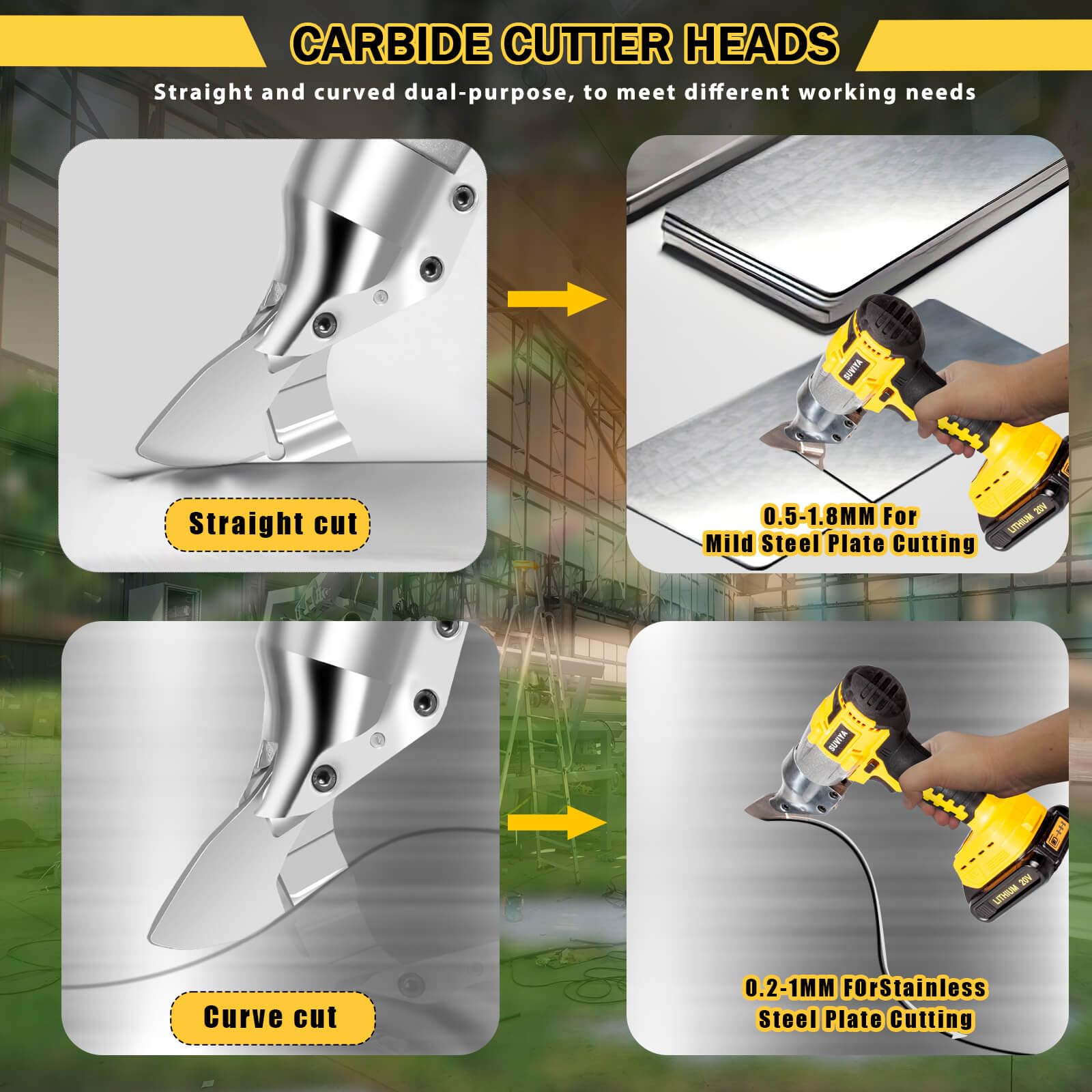 Cordless Sheet Metal Shear Brushless Compatible With Dewalt 20v Max Battery Electric Metal Scissors 133 Ft-Lbs Torque Cutting Thickness 18GA Metal/Iron 360 Degree Pivoting Head (Tool Only)