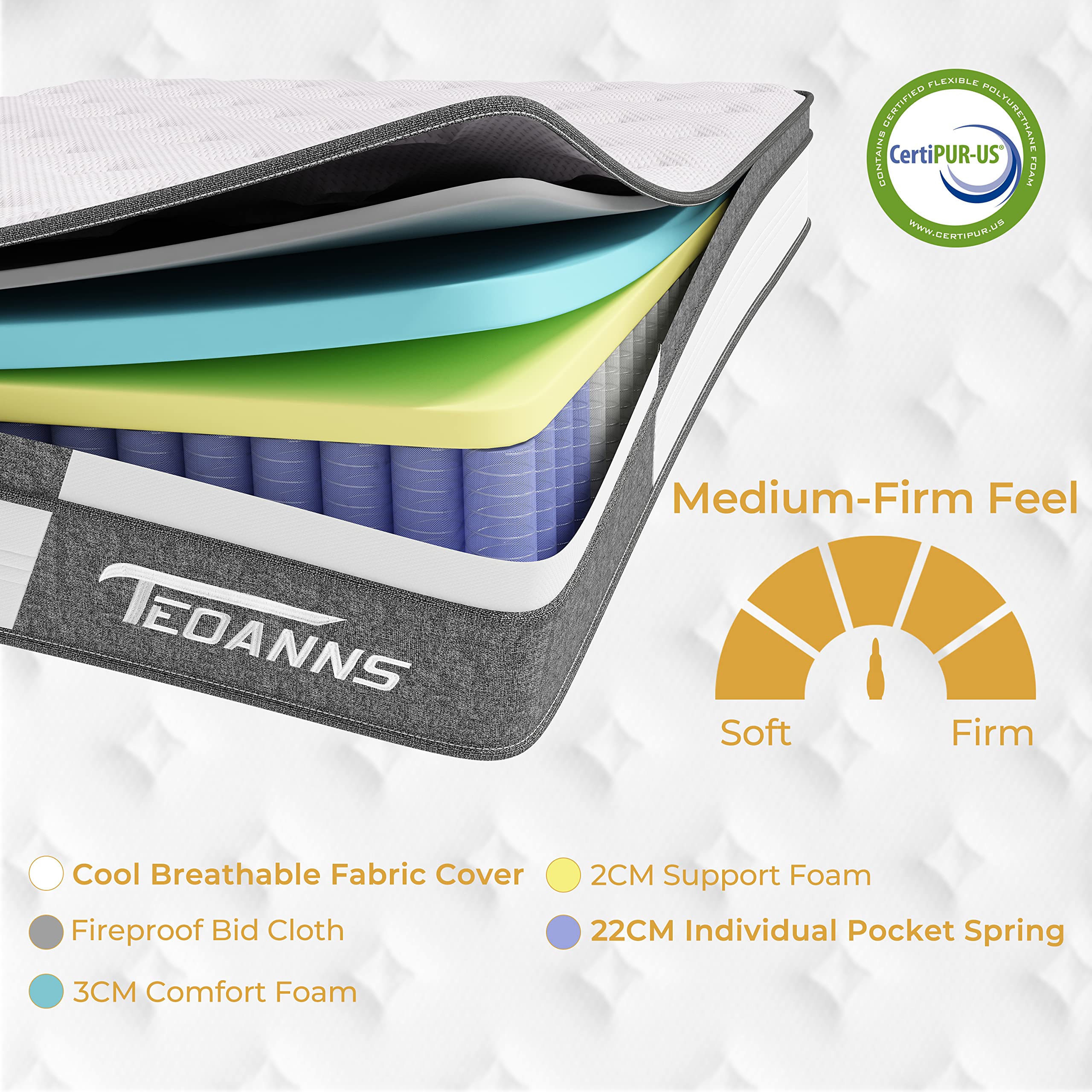 Full Size Mattress, 10 Inch Memory Foam Mattress Bed in a Box, Hybrid Mattress Full Size for Pressure Relief & Supportive, CertiPUR-US, 100 Nights Trial