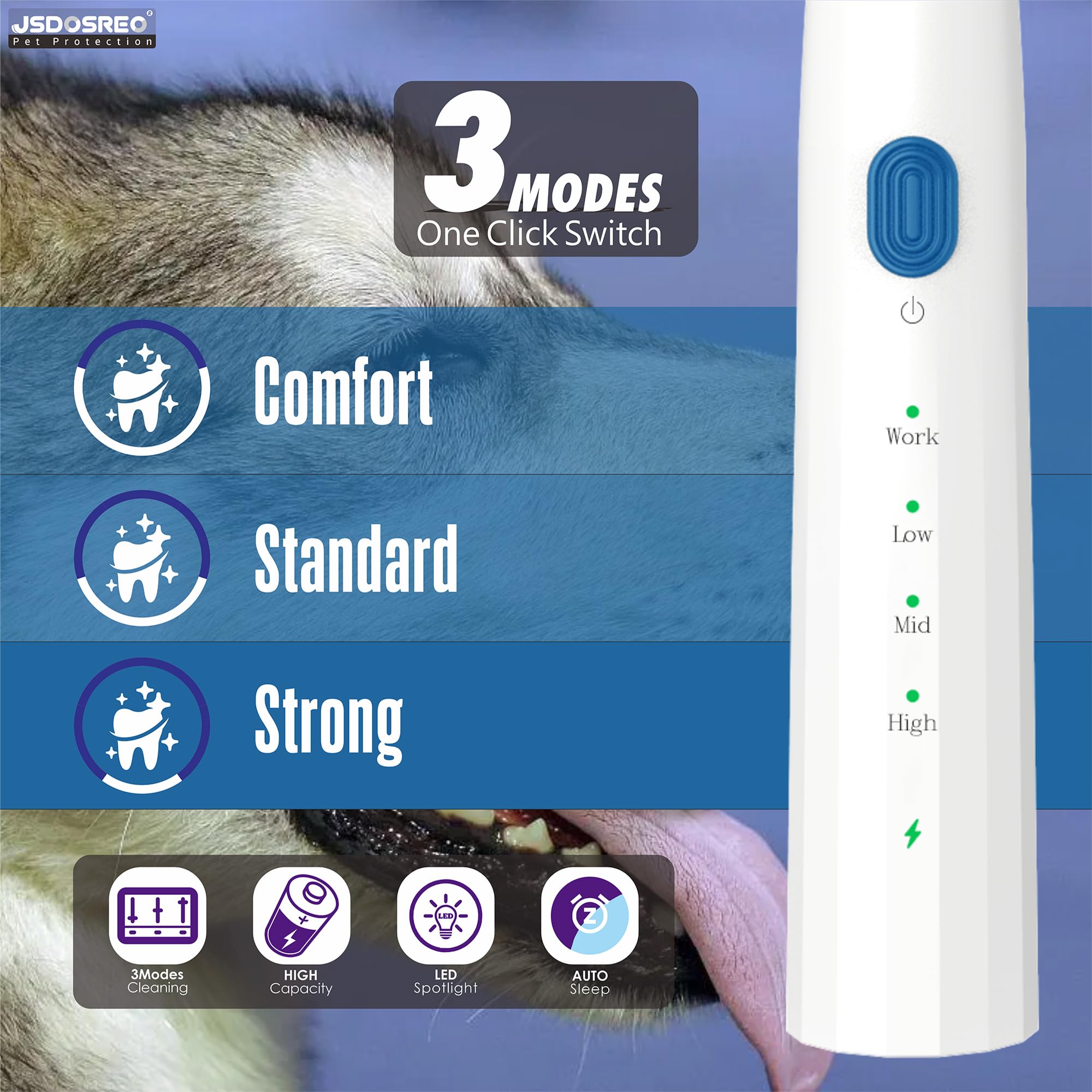 Dog Teeth Cleaning Kit, Plaque Remover for Teeth, Plaque and Tartar Remover, Rechargeable Ultrasonic Dental Scaler Tools with LED for Dog and Cat (White)