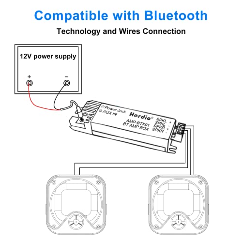 Herdio 4 Inches Heavy Duty Waterproof Boat Marine Bluetooth Speakers Surface Mounted for Camper Skid Steer ATV UTV RZR Golf Cart Tractor