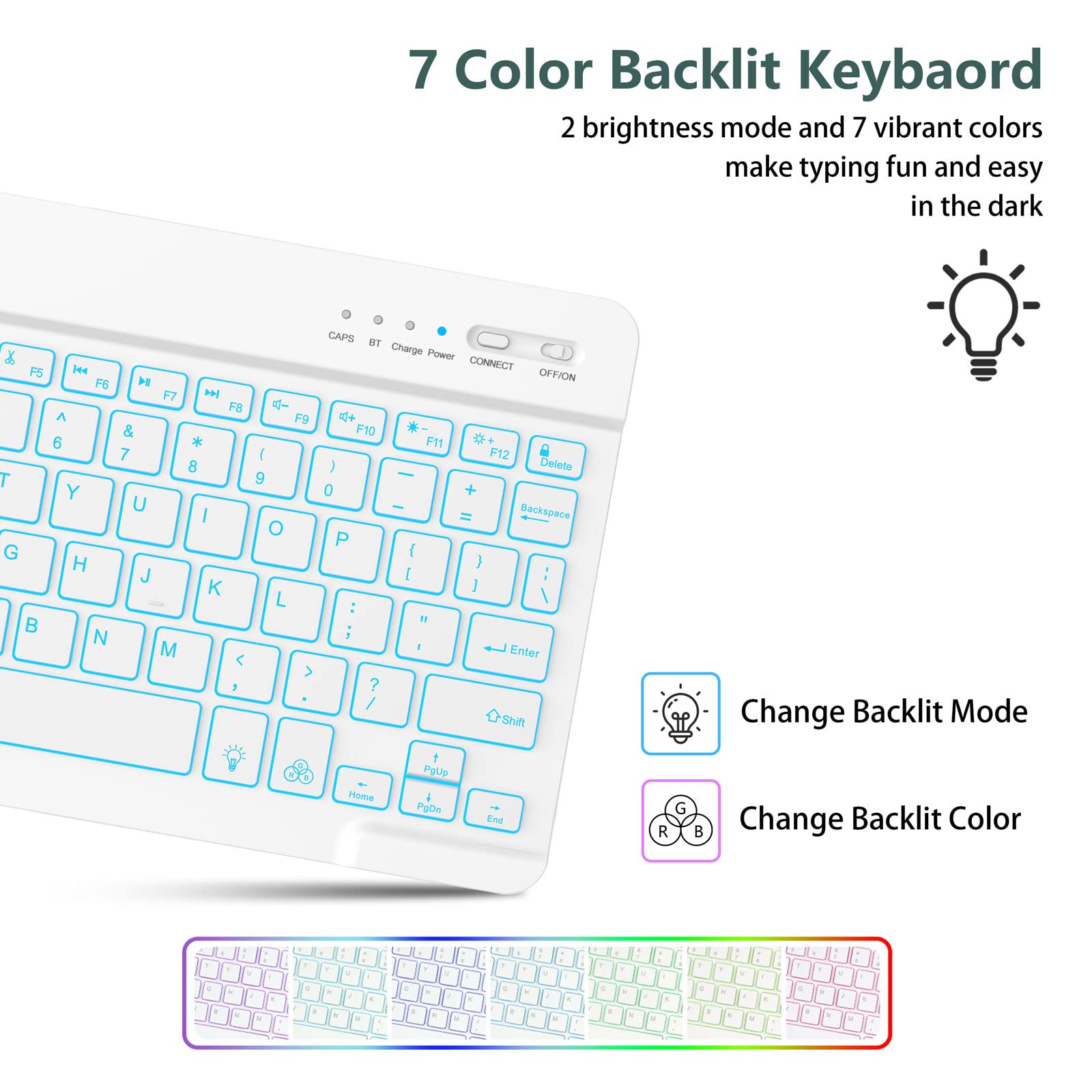 COO 10th Generation Case with Keyboard (10.9 inch, 2022), 7 Color Backlit Keyboard Case for 10th Generation, Folio Stand Case for 10th Gen with Detachable Keyboard&Pencil Holder (Green)