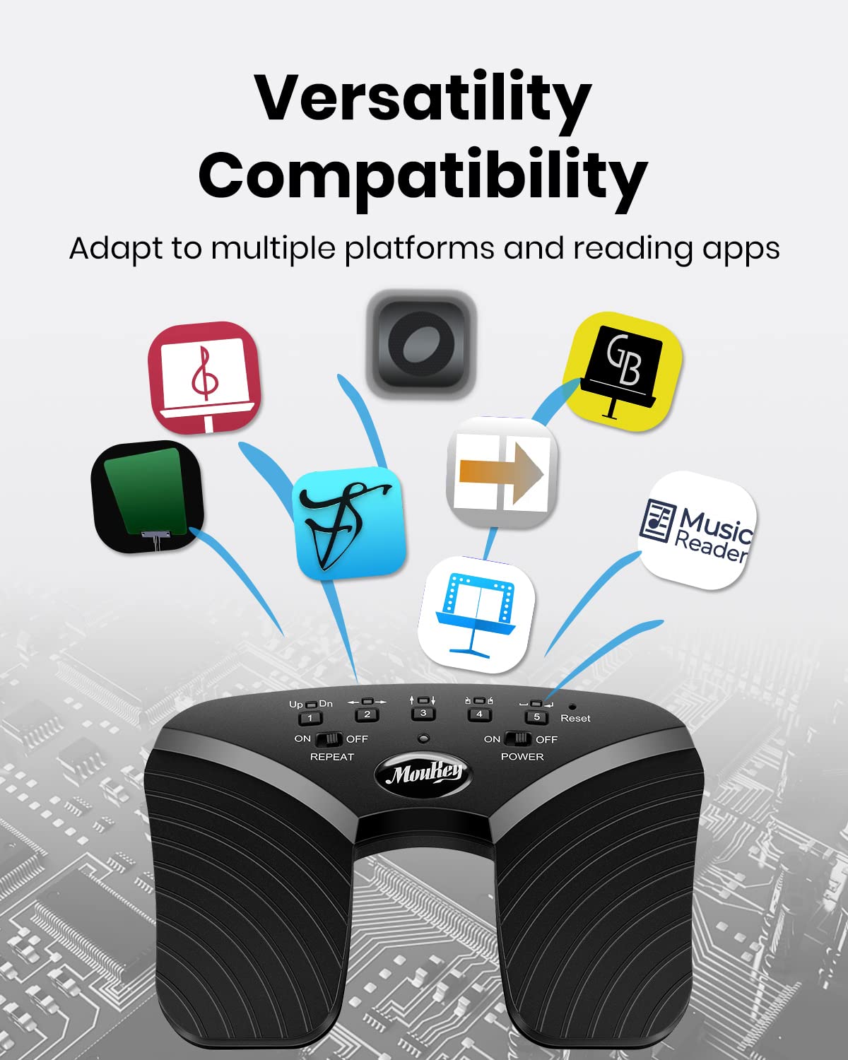 Moukey Wireless Page Turner Pedal Bluetooth Page Turner for Tablets Phone Foot Pedal Rechargeable Black