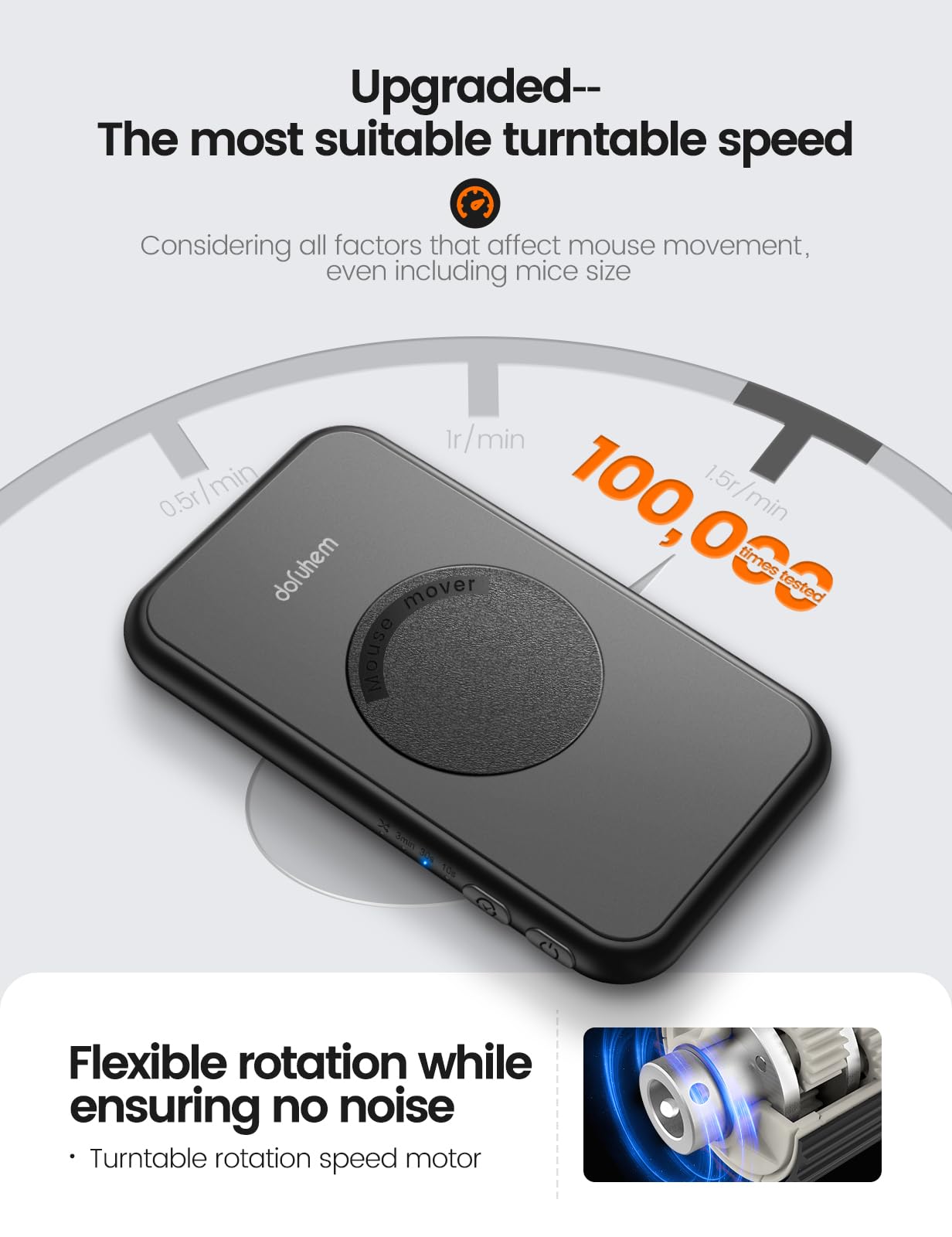 Dofuhem Undetectable Mouse Jiggler, Ultra-Slim Automatic Mouse Mover, with On/Off Switch and Random Interval Timer, Active Device to Keep Moving Mouse, Driver-Free Mouse Wiggler Shaker Clicker Quietly