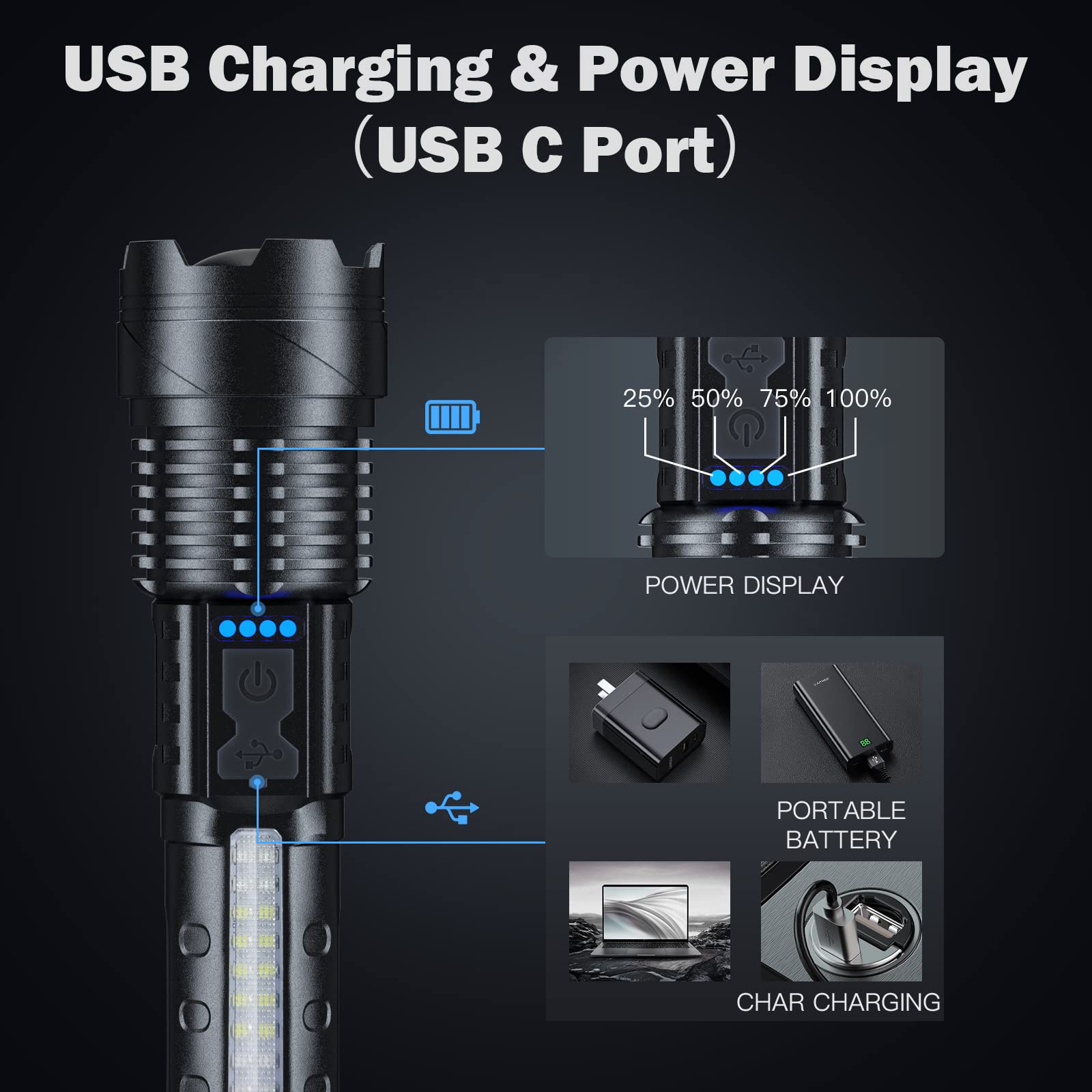 Cinlinso Flashlight High Lumens Rechargeable 2 Pack, 980000 Lumen Super Bright Led Flashlights with 7 Light Modes, IPX6 Waterproof, Powerful Handheld Flash Light for Camping Home Emergencies