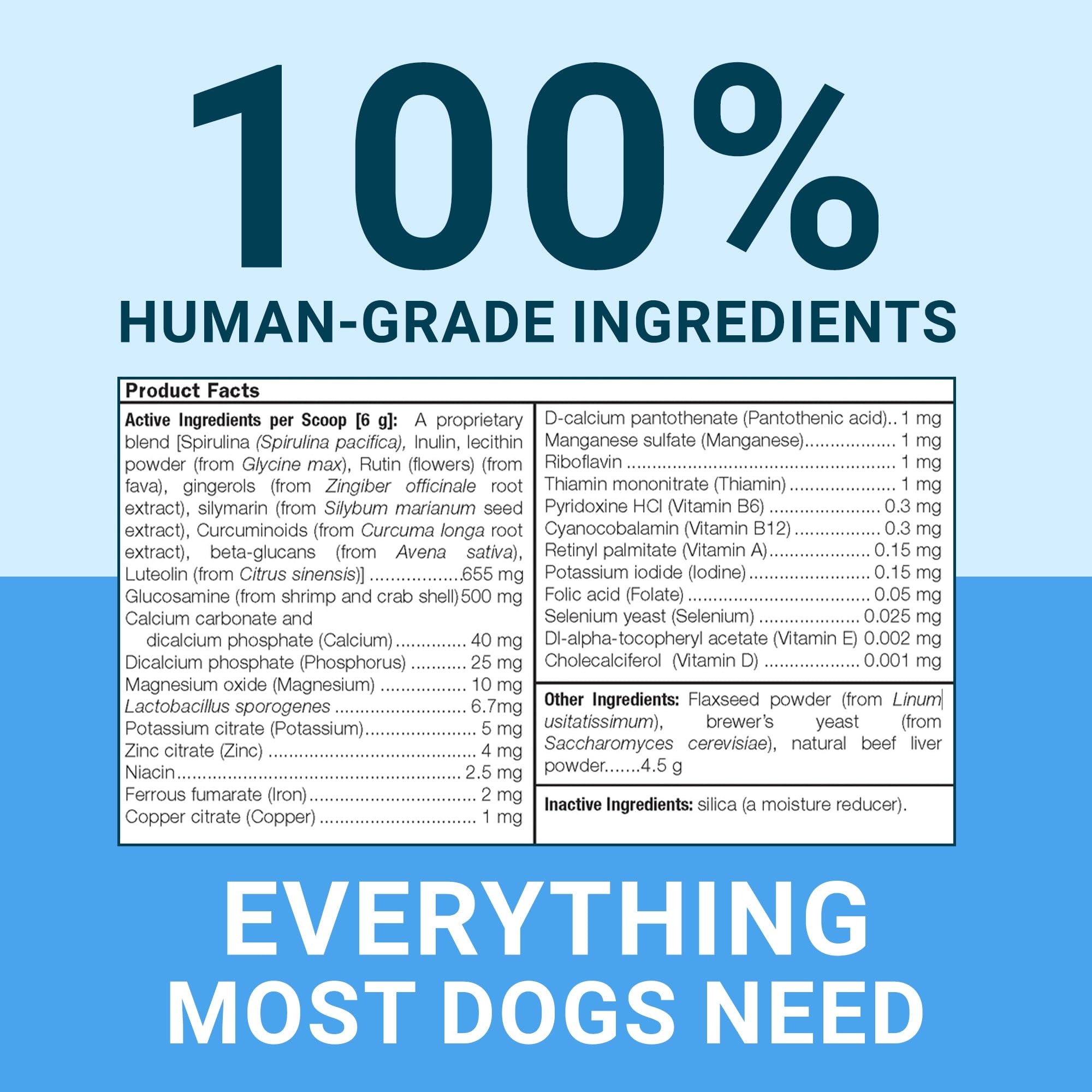 EverPup Dog Supplement, 1080g – All-in-One Multivitamin with Glucosamine, Probiotics, Antioxidants for Joint, Immune & Digestive Support for All Ages