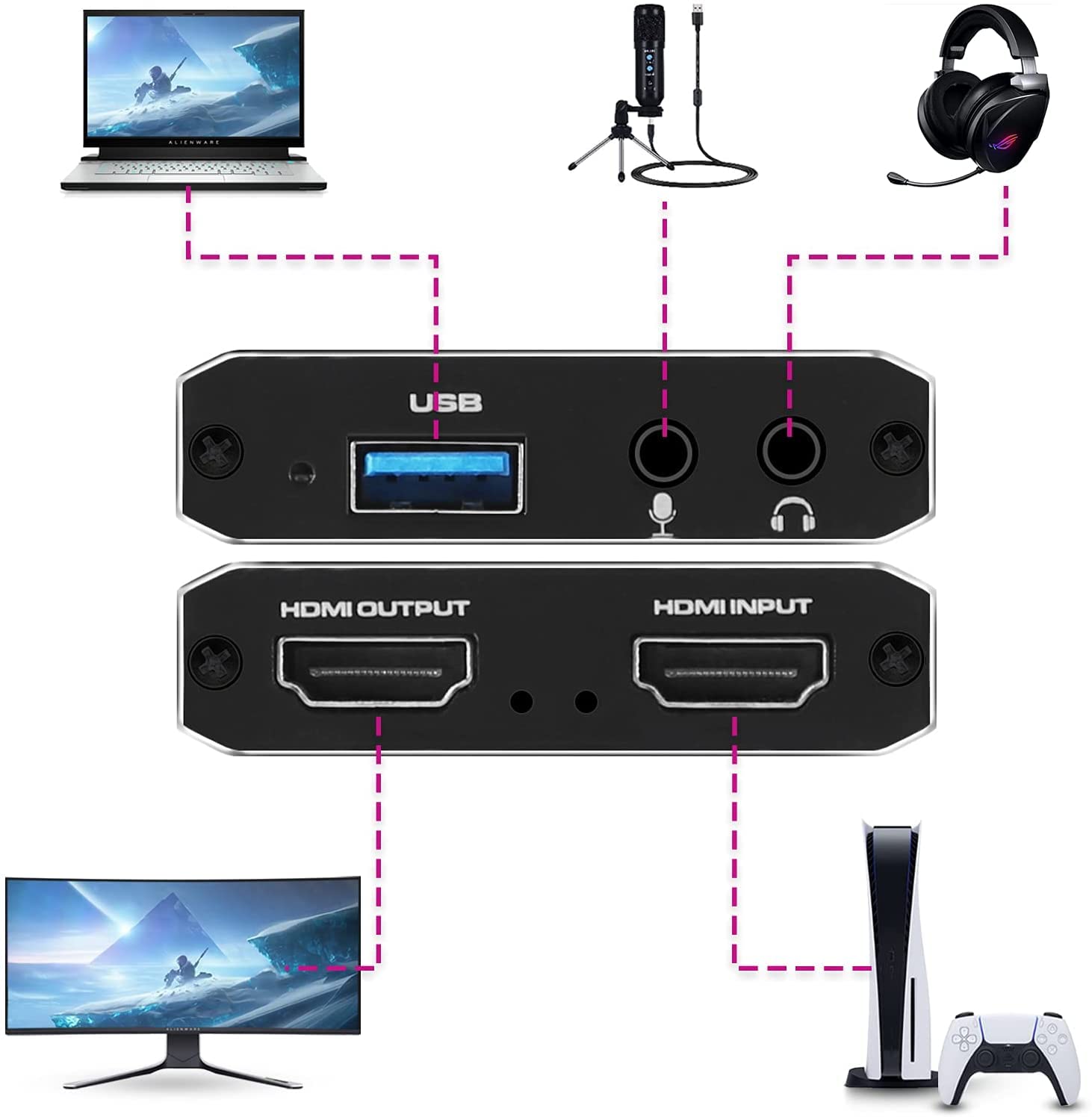 Capture Card for Nintendo Switch,Video Capture Card with 4K in and Pass-through, HD 1080P 60FPS OBS Twitch Live Video Game Capture, Recording,Streaming for DSLR, PS5