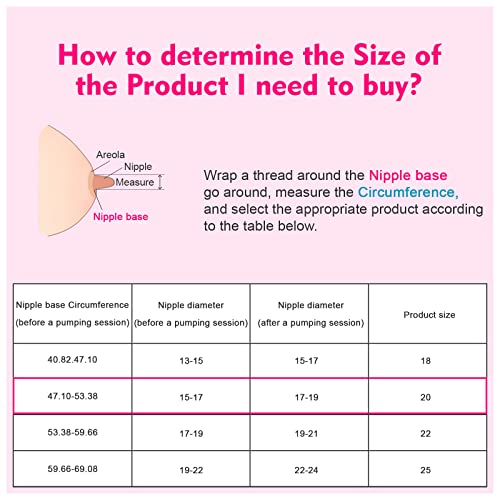 LOZAEVE 20mm Silicone Flange Inserts Compatible with for Spectra S1/S2, Medela, Bellababy, Elvie, Willow go, Momcozy S9 S10 S12, Freemie Breast Pump Insert Shields, Reduce 27-28mm Tunnel to 20mm, 2pcs