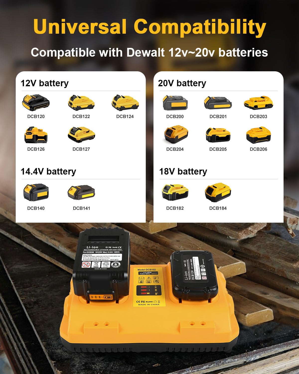 DCB102 Battery Charger Replacement for Dewalt Battery Charger Compatible with Dewalt 12V 20V Max Lithium Battery (Include 2Pack Battery)