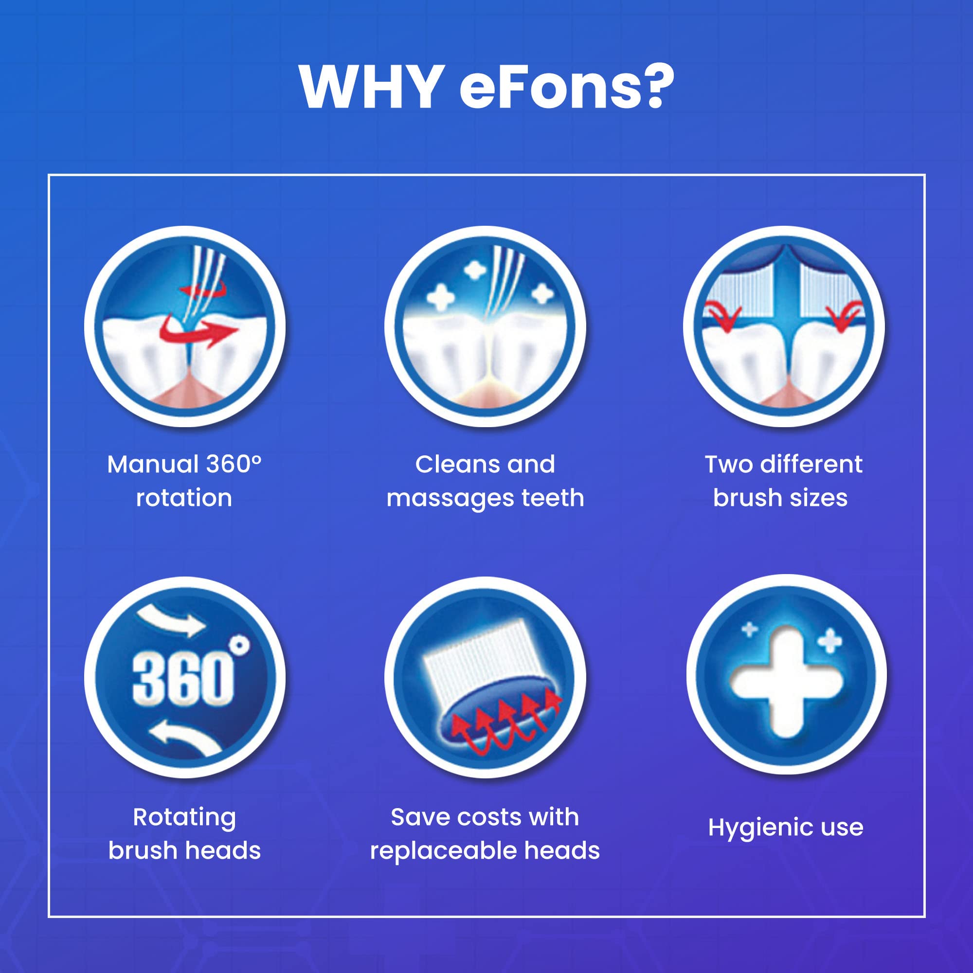 Efons Non-Electric Spin Toothbrush Replacement Head Refill | 2 Size 6 Count | Compatible with Efons Toothbrushes for Human & Pet | Soft Toothbrush for Sensitive Gums | Beige & SkyBlue