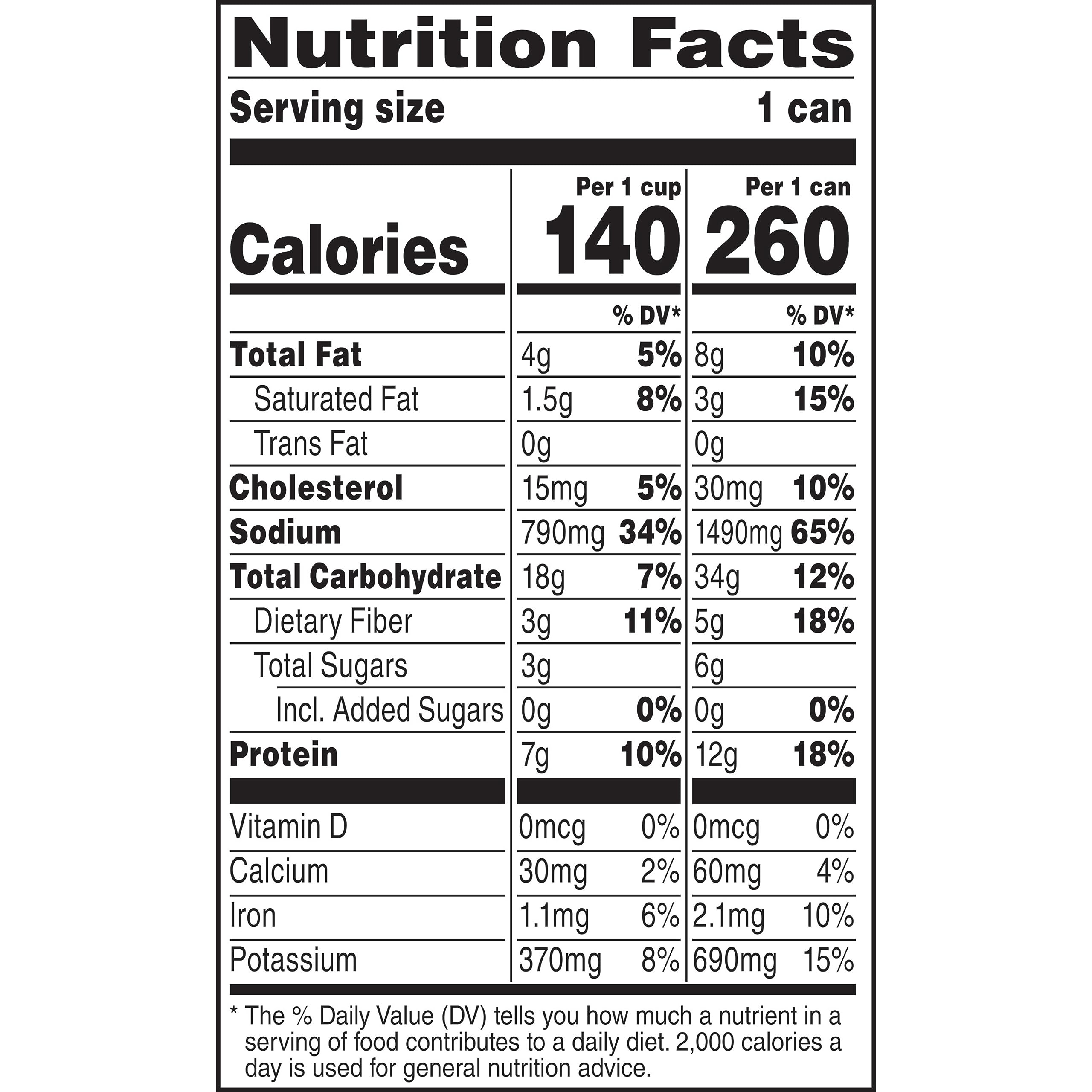 Campbell’s Chunky Soup, Sirloin Burger With Country Vegetable Beef Soup, 16.3 oz Can (Pack of 8)