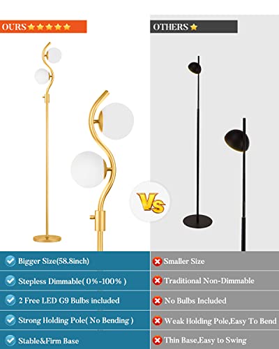 Lightdot Dimmable Globe Floor Lamp, Gold Standing Lamp with 2PCS 3000K G9 Bulbs, Frosted Shades, Industrial Tall Lamps for Bedroom Living Room Mid Century Modern Decor