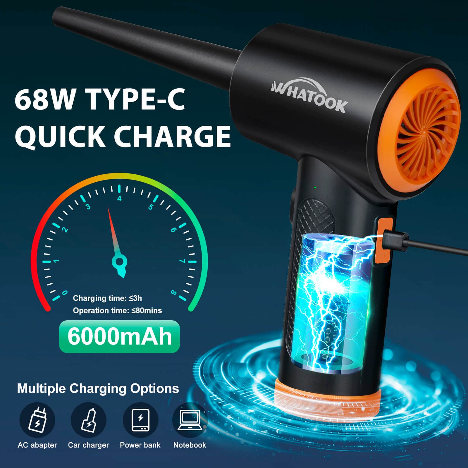 Compressed Air Duster-Reusable Electric Air Duster-3 Speeds 60000 RPM with LED Light-Canned Air Replacement for Keyboard Cleaning-Rechargeable Cordless Air Duster for Computer and Car Blowing
