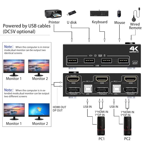 Dual Monitor KVM Switch HDMI+Displayport 4K@60Hz,2K@120Hz MLEEDA HDMI DP Extended Display Switcher for 2 Computers Share 2 Monitors and 4 USB 2.0 Ports,Wired Remote and 4 Cables Included