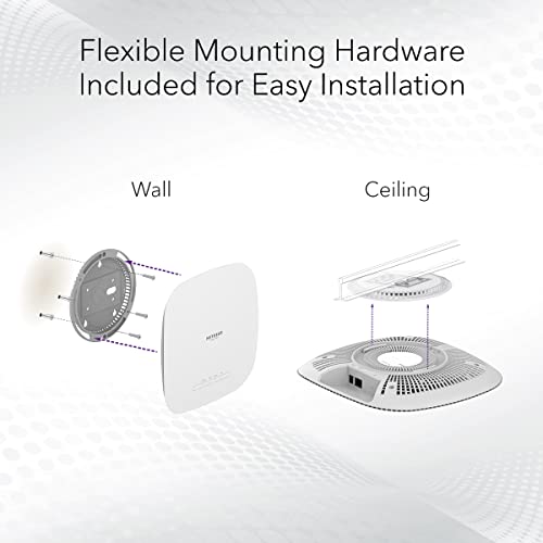 NETGEAR Cloud Managed Wireless Access Point (WAX615) - WiFi 6 Dual-Band AX3000 Speed | Up to 256 Client Devices | 802.11ax | Insight Remote Management | PoE+ Powered or AC Adapter (not Included)