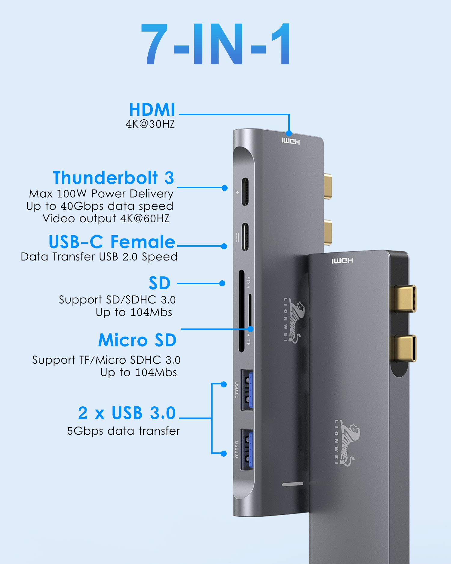 LIONWIE 6 in 1 USB C to Dual HDMI Hub Adapter, 7 in 2 USB C Hub Adapter for MacBook Pro Air 2021-2016