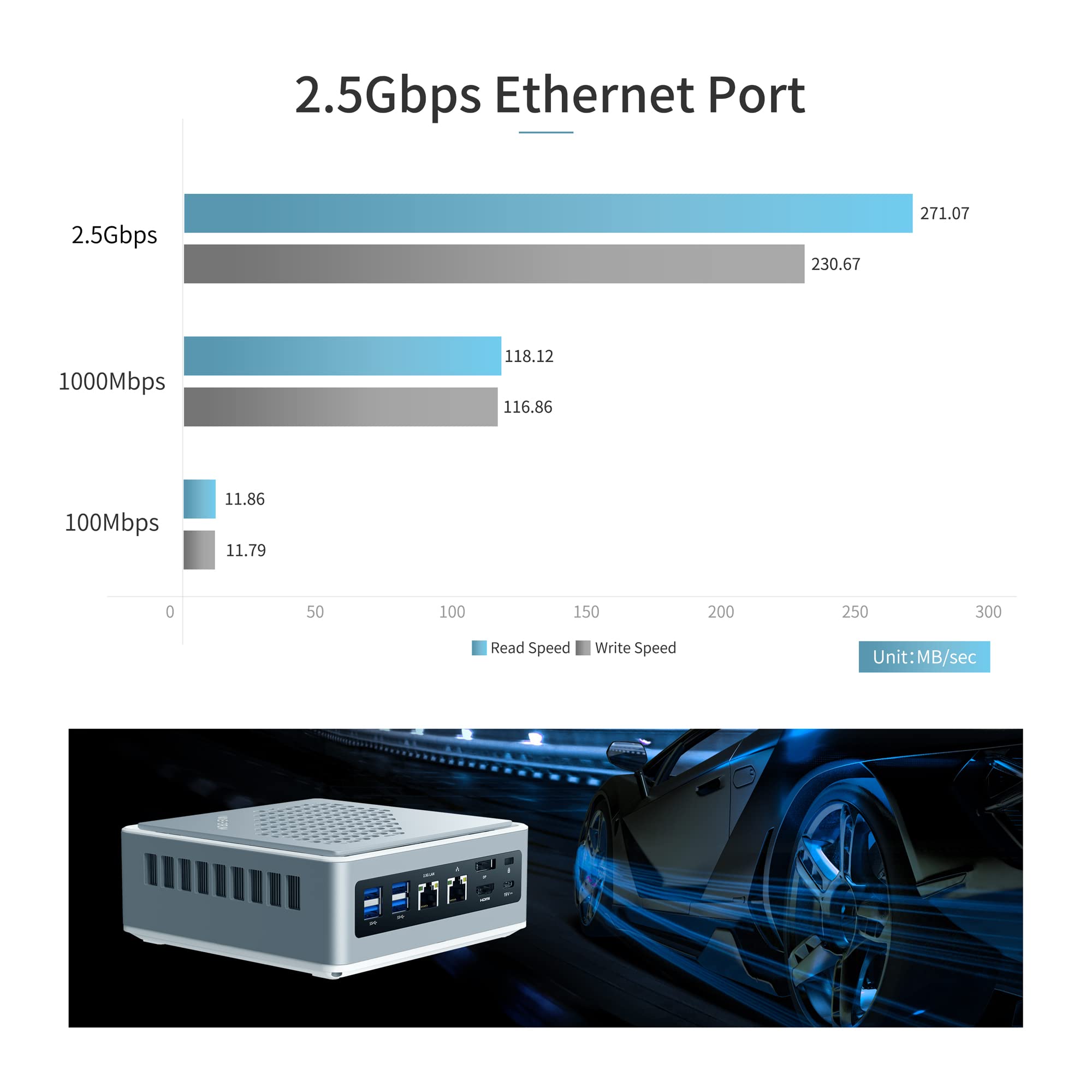MINISFORUM Elitemini HM90 Mini PC AMD Ryzen 9 4900H Desktop Computer, DDR4 32GB + 512GB SSD, HDMI/DP/USB-C 4K@60Hz Output, 2X RJ45 Port(1000/2500Mbps), AMD Radeon Graphics, 2X HDD Slot Mini Computer