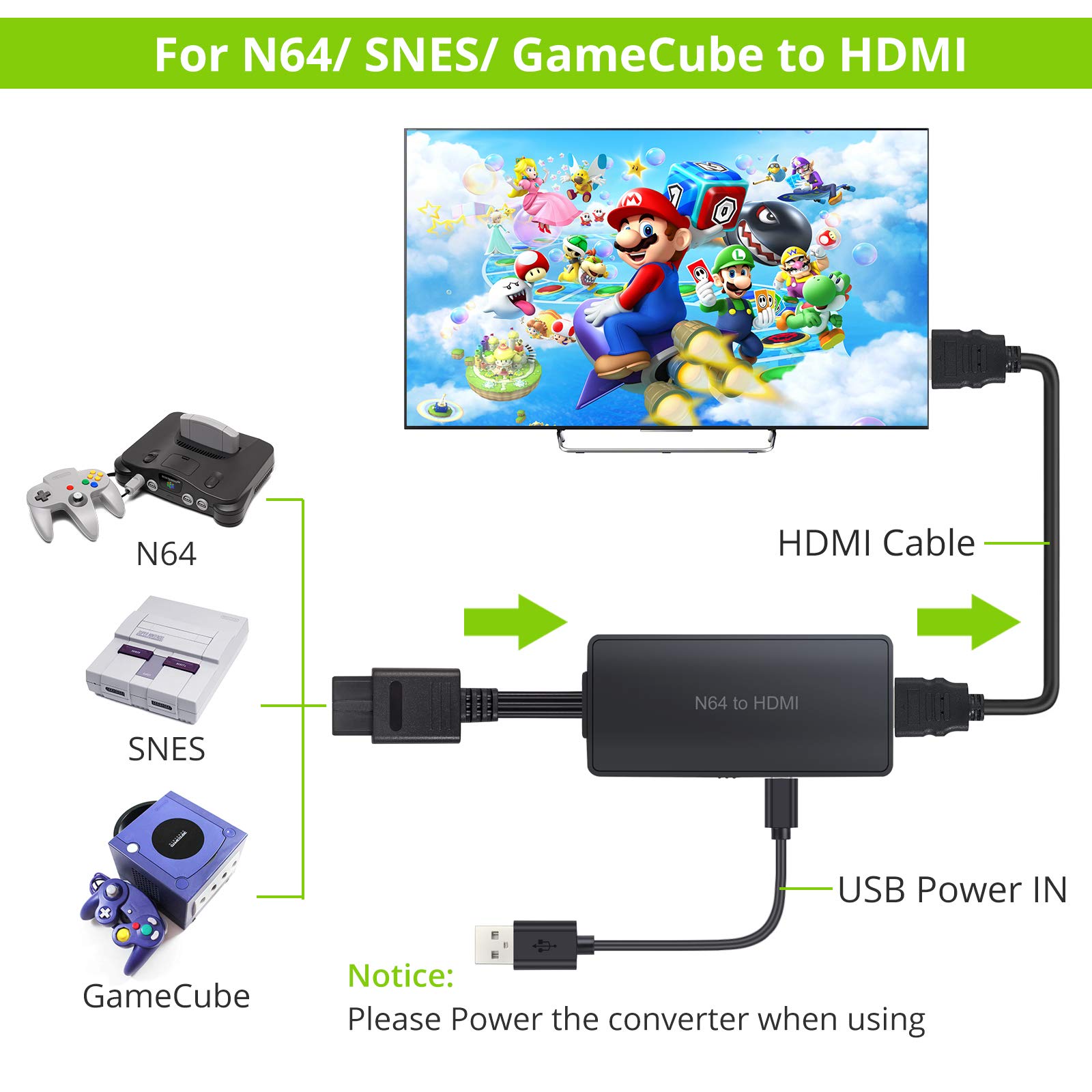 CAMWAY N64 To HDMI Converter Adapter,HD Link Cable for N64, Plug and Play, Support 1080P/720P for N64/GameCube/SNES, SNES To HDMI Cable, GameCube To HDMI