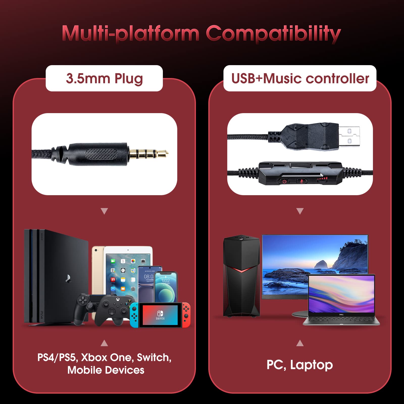 Combatwing Gaming Headset with Microphone, PC Gaming Headphones Double Head Beam Suspended Soft Soft Memory Earmuffs, 7.1 Surround Sound Nintendo 64 Accessories with LED Light for PC, PS4, Mac, Laptop