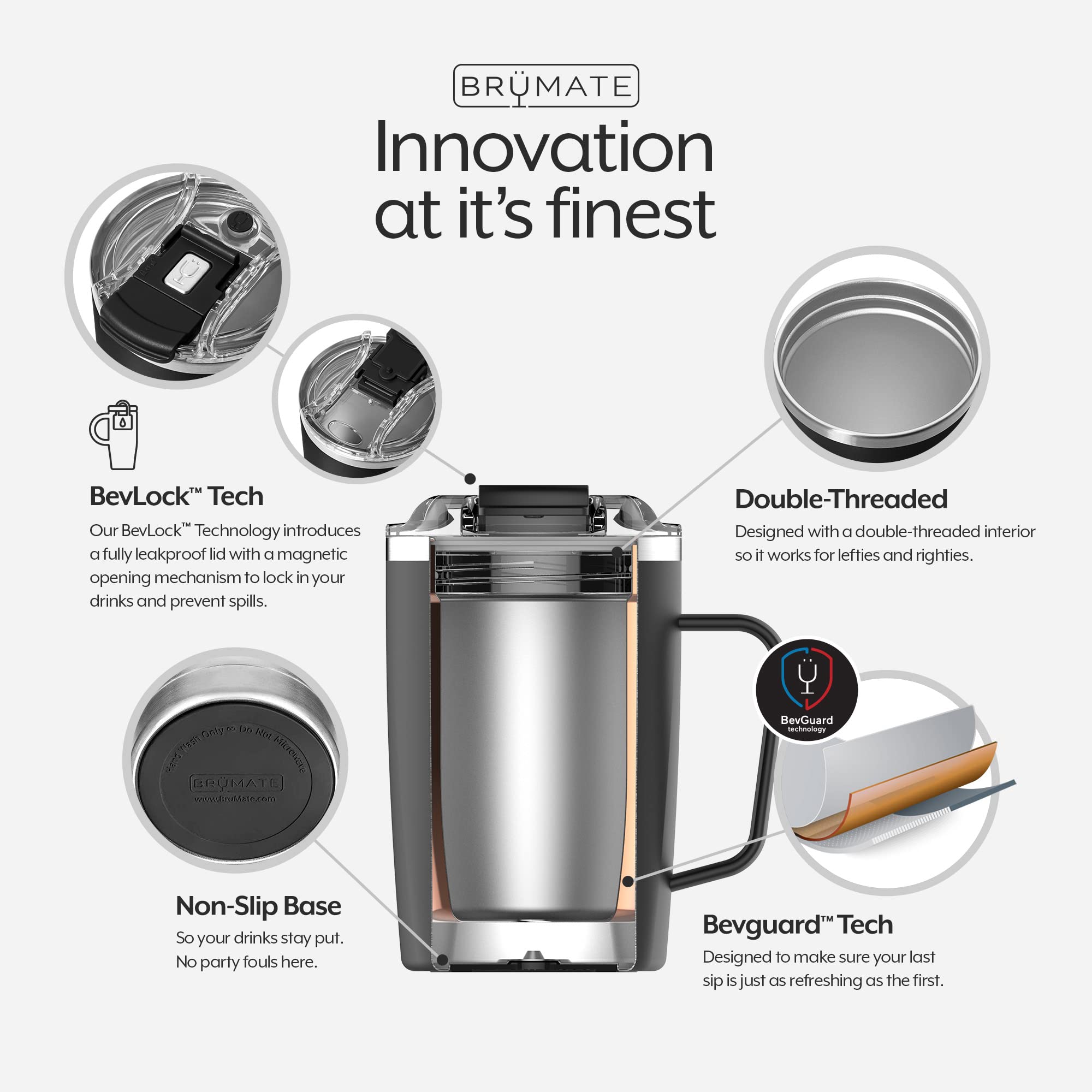 BrüMate Toddy - 16oz 100% Leak Proof Insulated Coffee Mug with Handle & Lid - Stainless Steel Coffee Travel Mug - Double Walled Coffee Cup (Glitter Rainbow)